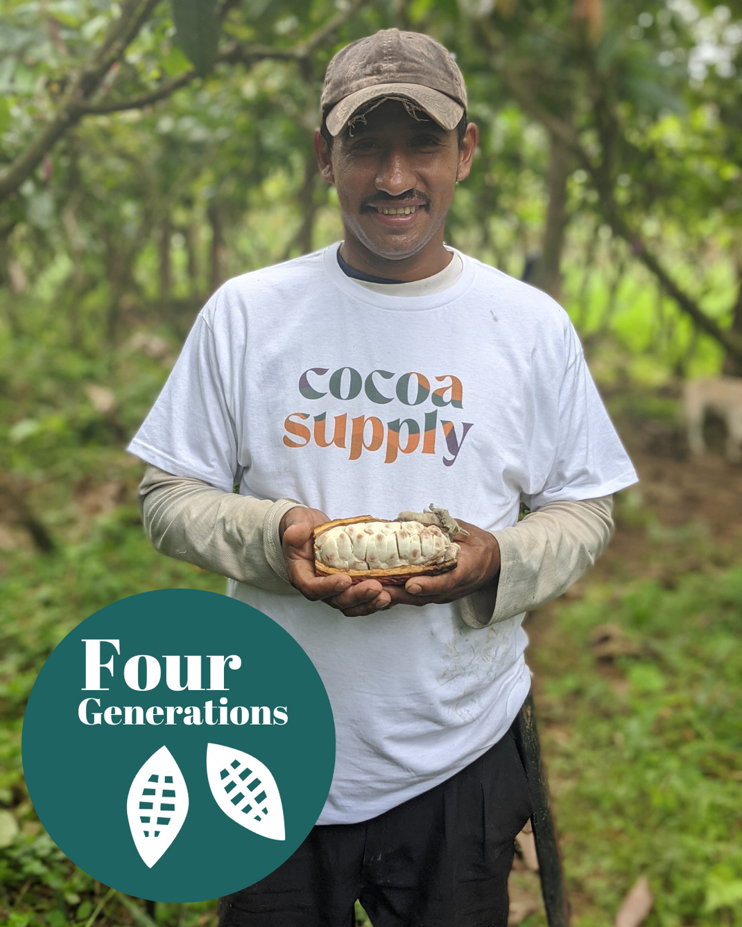 CocoaSupply Australasia